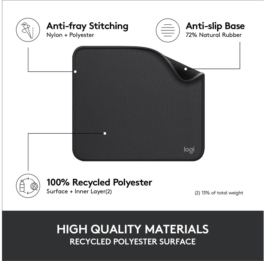 Logitech Mouse Pad Studio Series - Graphite | Auf Lager | Günstig